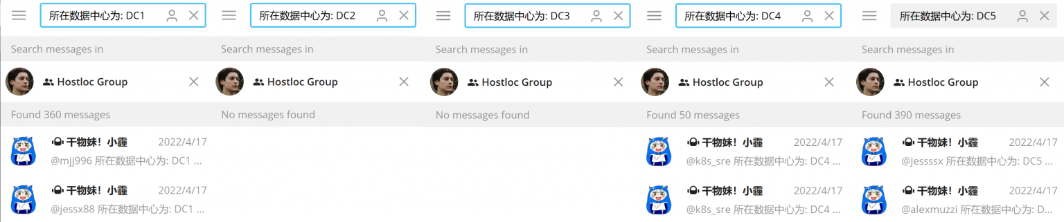 Telegram DC 之都市传说 - Coxxs